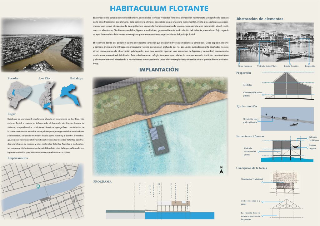Workshop 2024 – UDLA,… Proyectos que nacen desde la perspectiva de lo ...